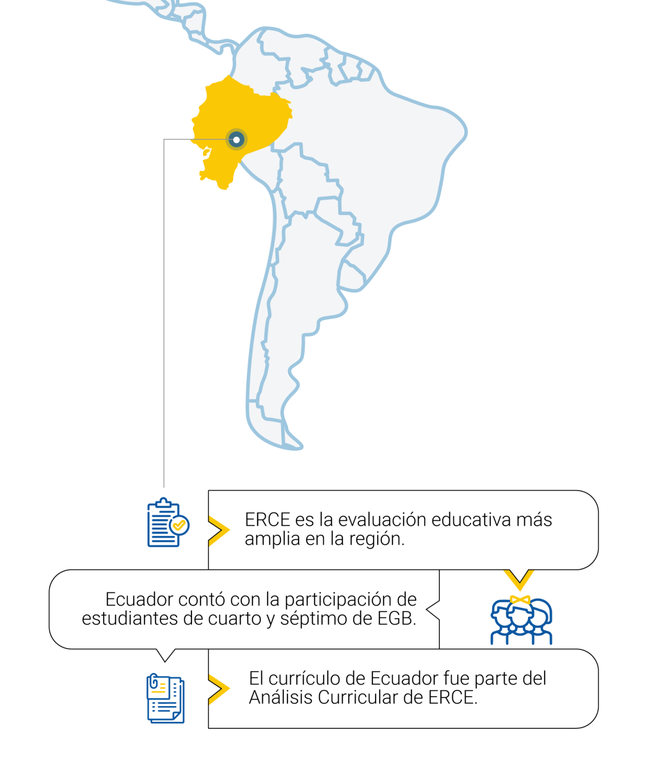 INEVAL | Presentación de resultados nacionales del Cuarto Estudio ...