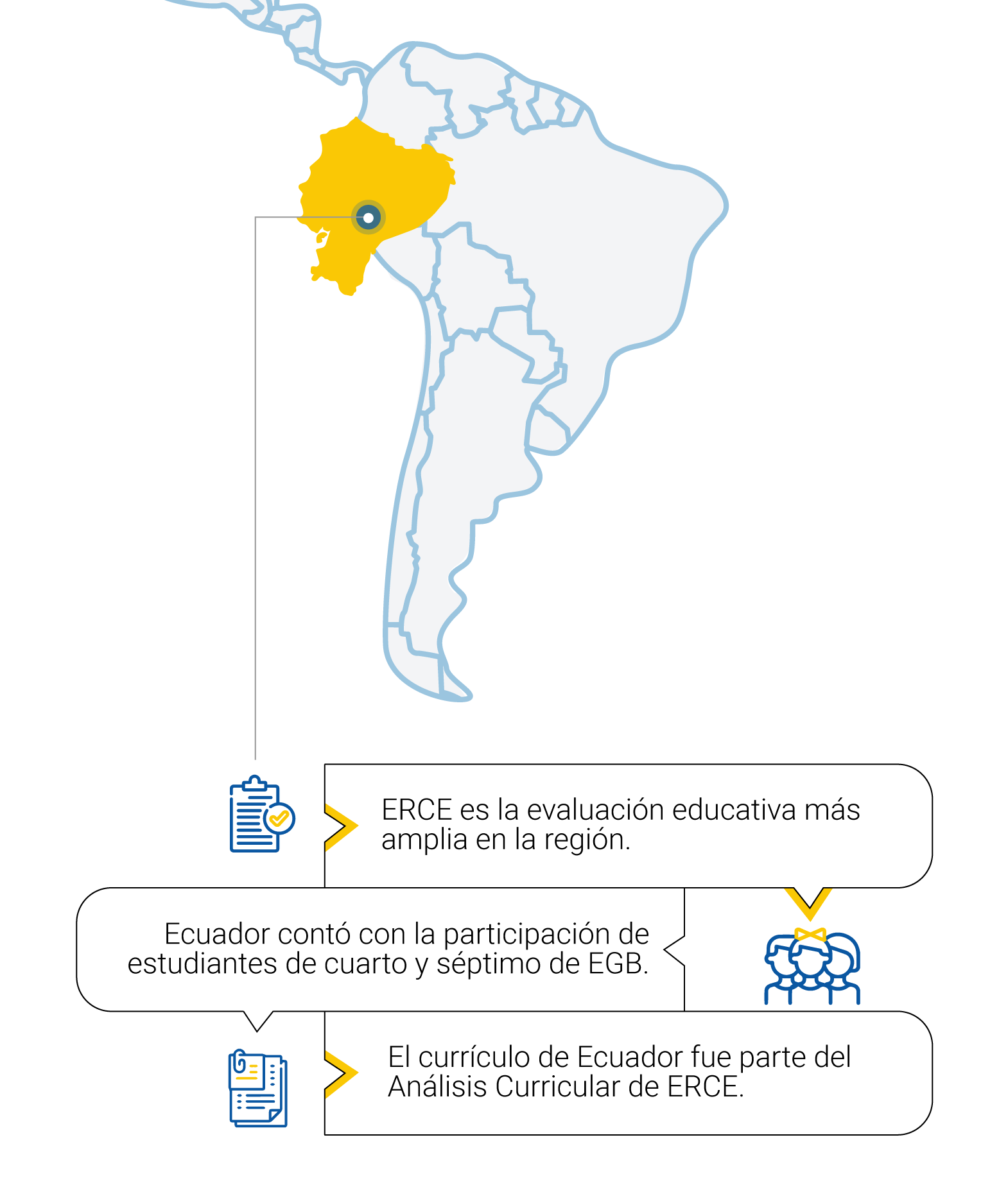 INEVAL | Presentación de resultados nacionales del Cuarto Estudio ...